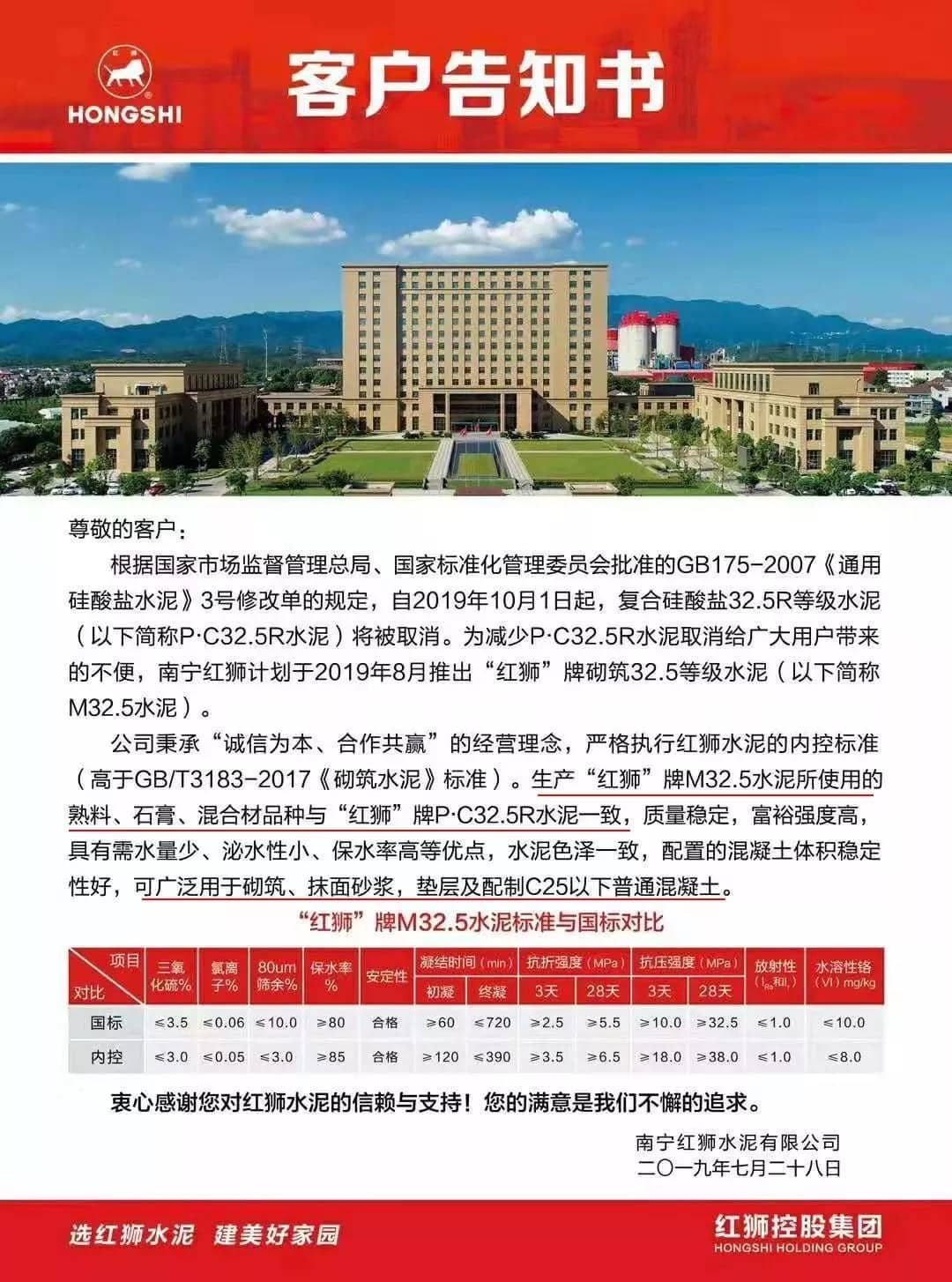 M32.5水泥倒逼企业“倒戈”！ M32.5水泥代替PC32.5水泥成行业“潜规则”！ - 水泥人网--水泥行业主流媒体服务平台- 水泥人网-水泥行情、水泥项目、水泥咨询专业服务平台 - 水泥 ...